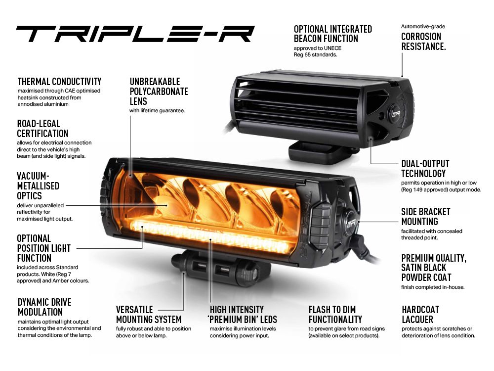 LAZER LAMPS Triple-R 750 Beacon – Truckstop Group